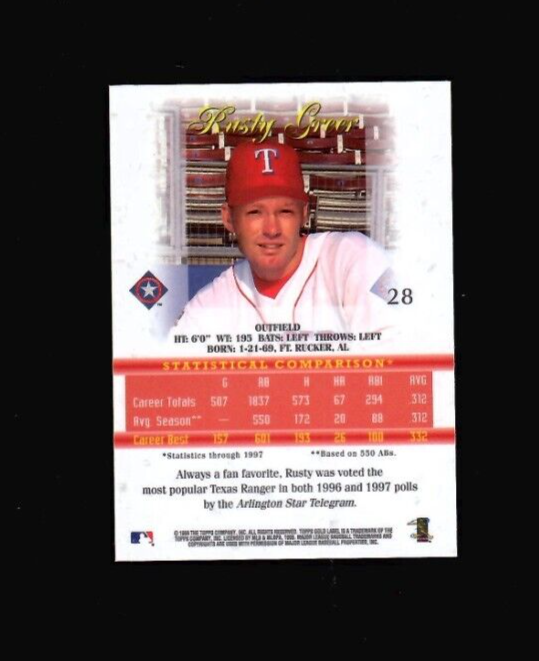 1998 Topps Gold Label #28 Class 1 RUSTY GREER Rangers MINT | eBay