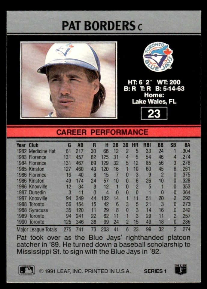 1991 Leaf #23 Pat Borders Toronto Blue Jays | eBay