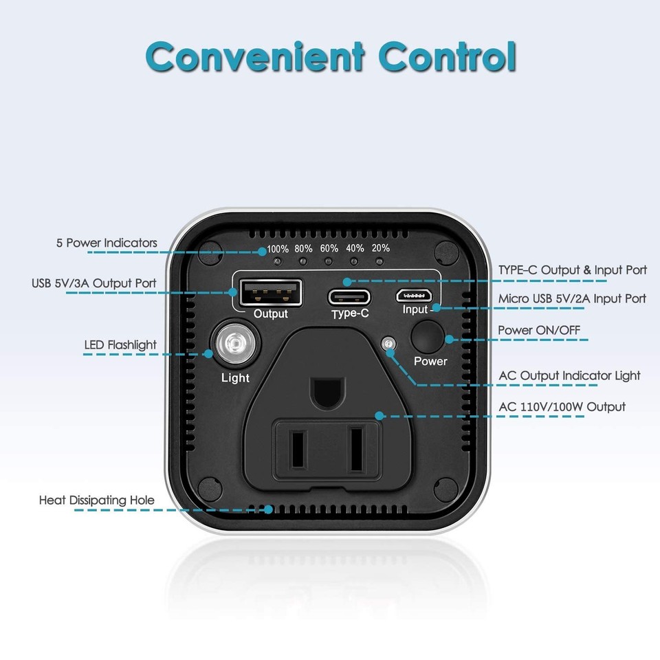 AC Outlet Portable Laptop Power Bank, Universal 116Wh/31200mAh 100W ...