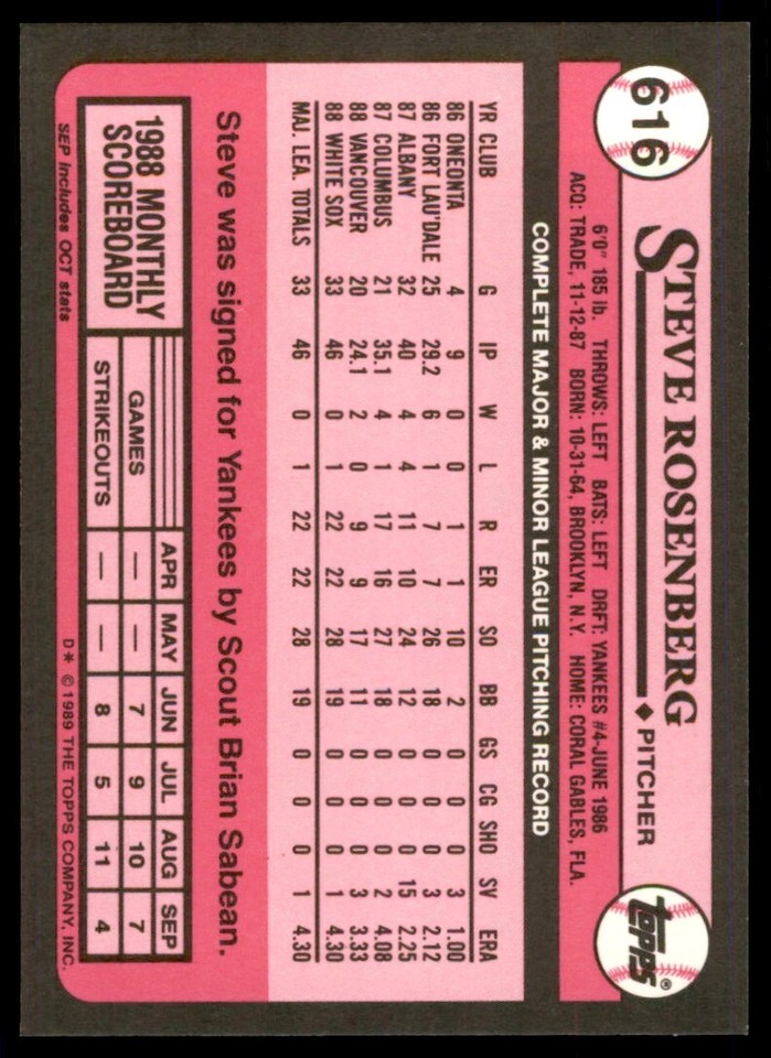 1989 Topps Tiffany Steve Rosenberg Chicago White Sox #616 | eBay