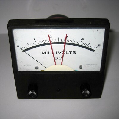 Panel Meters - Api Panel