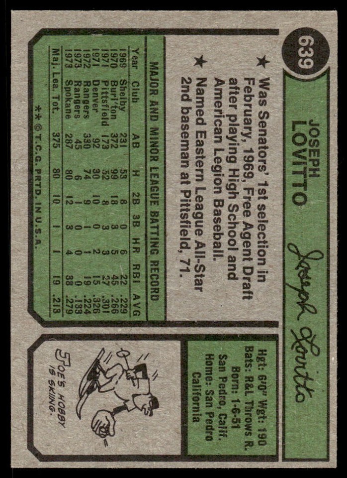 1974 Topps Joe Lovitto #639 Texas Rangers Baseball Card | eBay