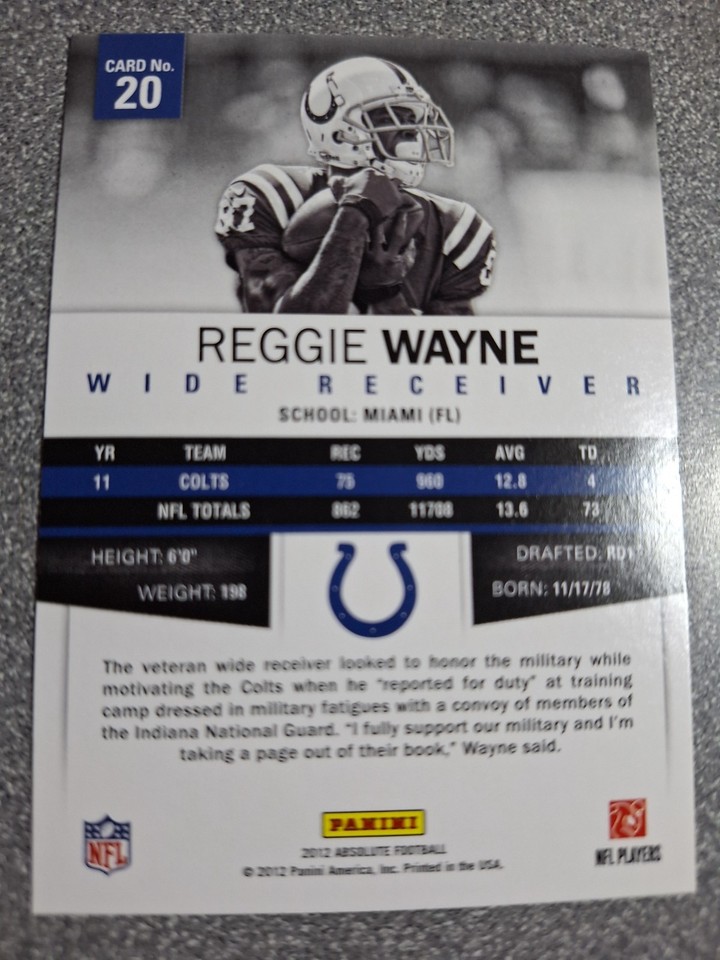 2012 Panini Absolute - Marks of Fame Reggie Wayne #20 DD250 | eBay