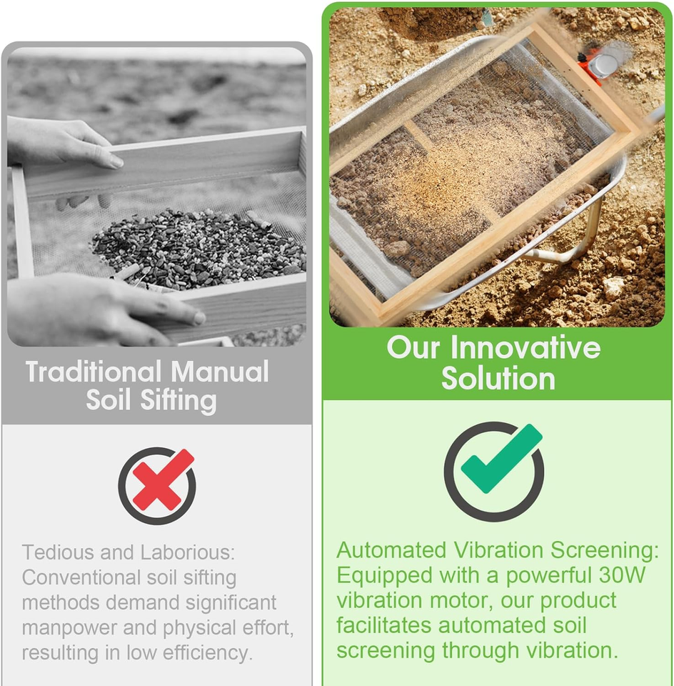 Soil Sifter with Vibration Motor Automatic Wooden Sifting Screen Sieve ...