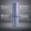 Space Candy Gloss Gray Purple Metallic Sticker Decal Car Vinyl Wrap ...