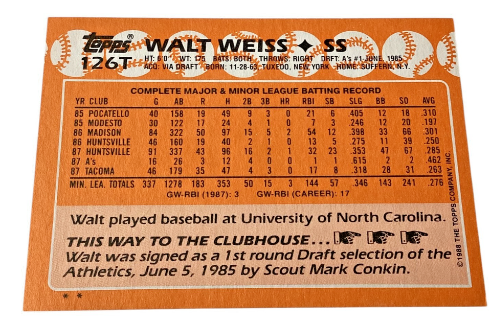 1988 Topps #126T, Walt Weiss, Shortstop, Oakland, Ungraded | eBay