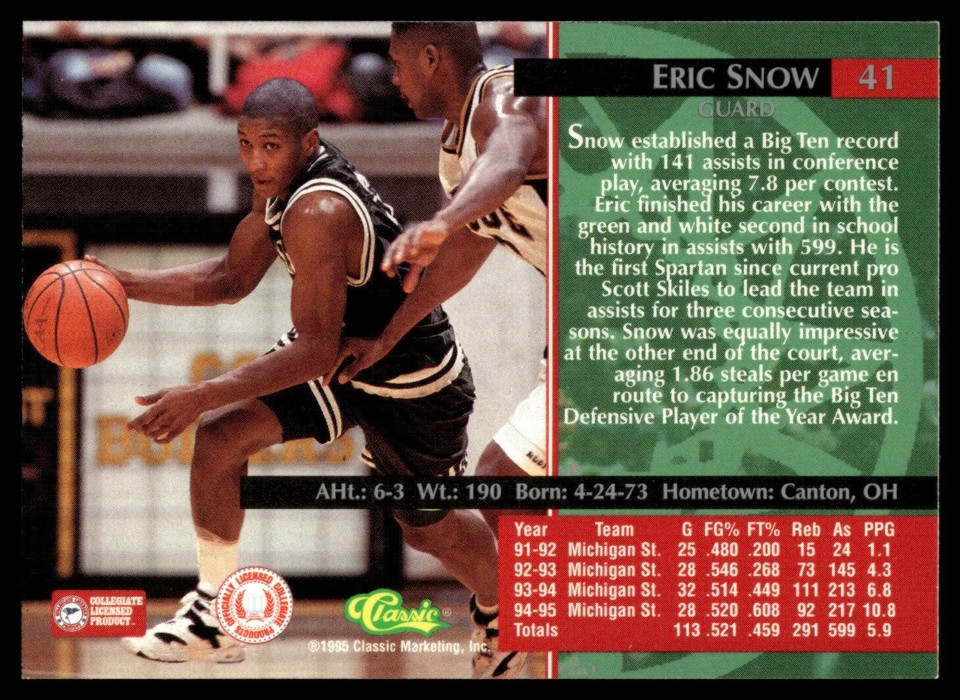 1995-96 Classic #41 Eric Snow Michigan State Spartans | eBay