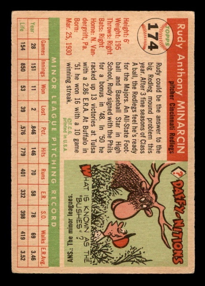 1955 Topps Baseball #174 Rudy Minarcin GD *i1 | eBay