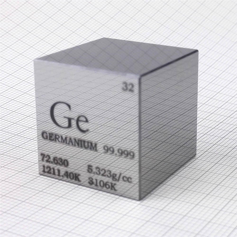 Germanium Periodic Table Square