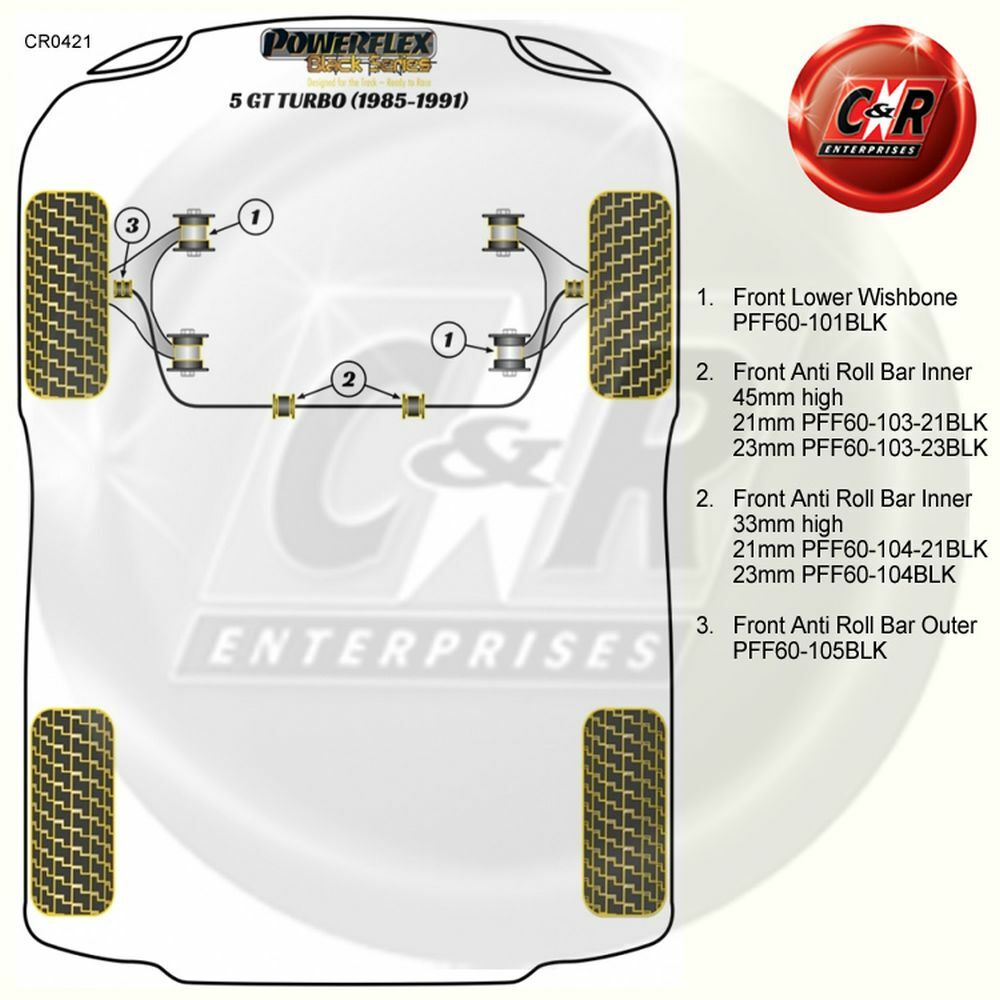 Powerflex Black Front ARB Inner Mnts 23mm For Renault 5 GT Turbo PFF60 ...