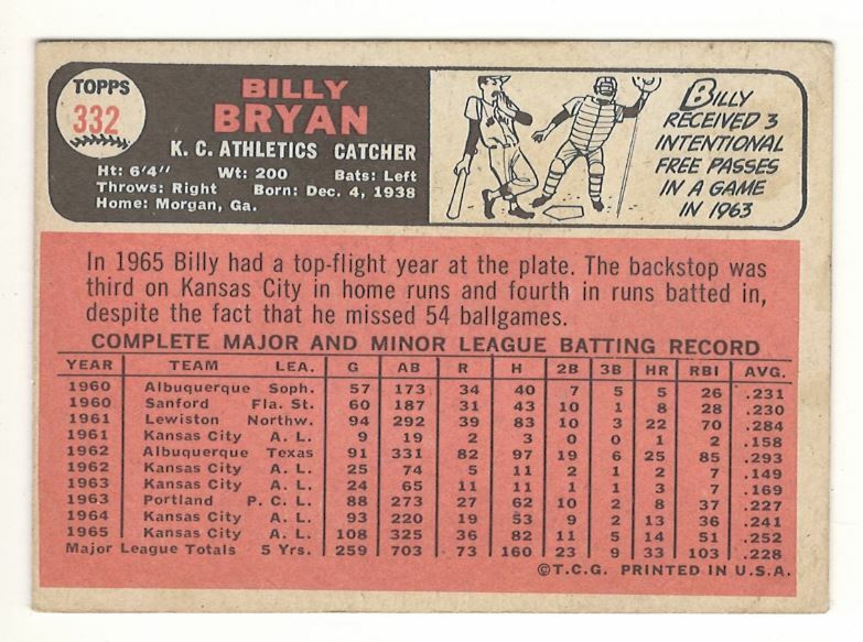 1966 TOPPS # 332 BILLY BRYAN KANSAS CITY ATHLETICS BASEBALL CARD - LOOK ...