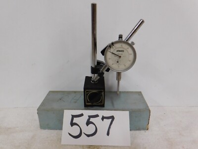 Indicators - Phase Ii