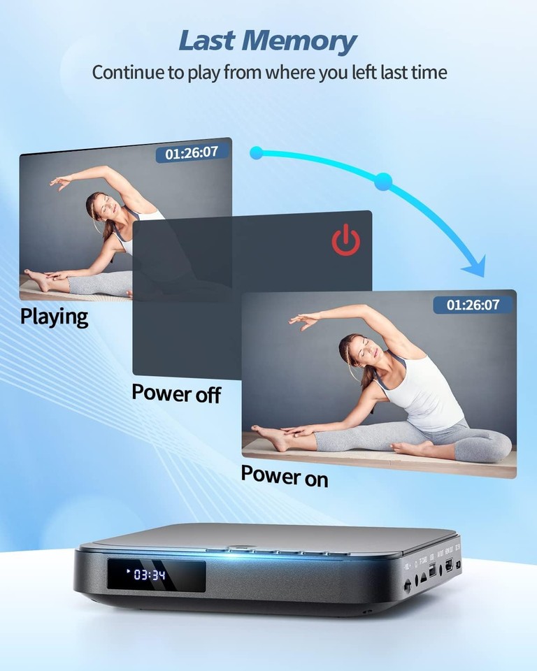 Mini DVD Player HDMI Small DVD Player for TV with All Region Free ...