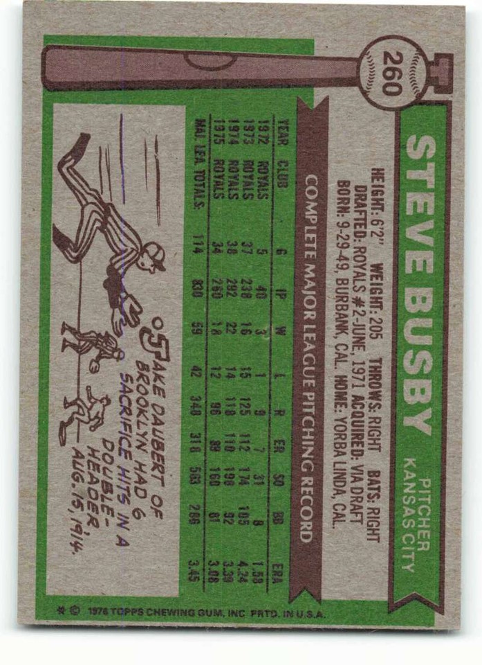 1976 Topps #260 Steve Busby NM Near Mint Royals ID:332910 | eBay