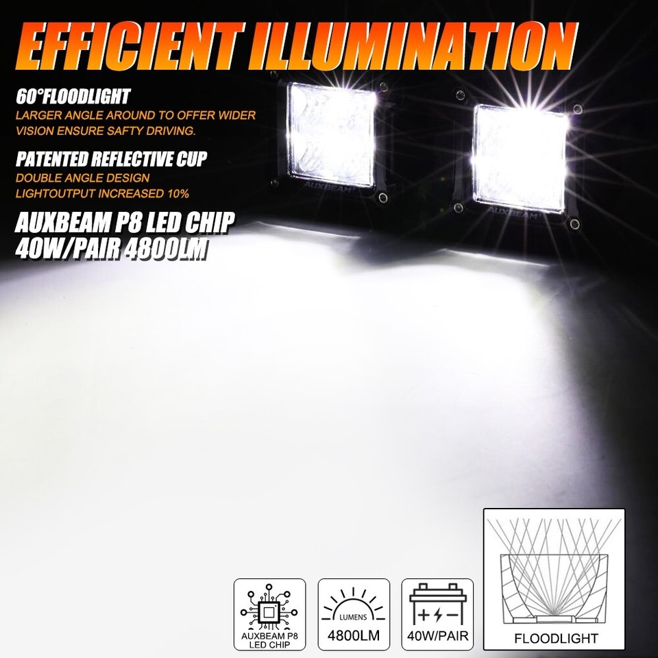 AUXBEAM 3"inch LED Light Bar Work Flood Pods Driving Lamp for Polaris ...