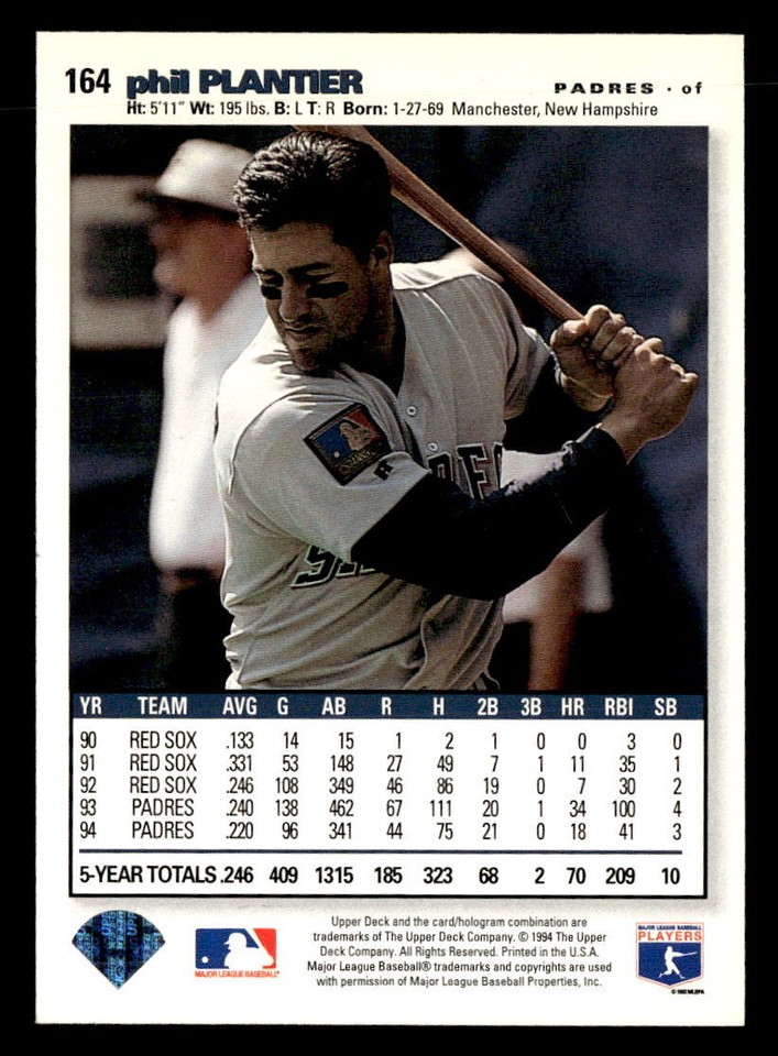 Phil Plantier 1995 Collector's Choice SE Card #164 San Diego Padres | eBay
