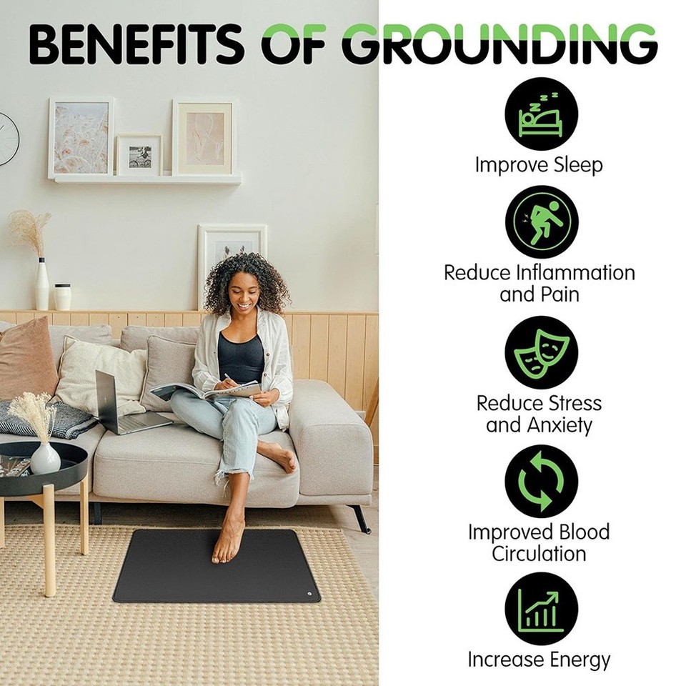 Grounding Mat Kit, 2 Pack Grounding Mat 10 X 26.7Inch, Grounding Pad ...