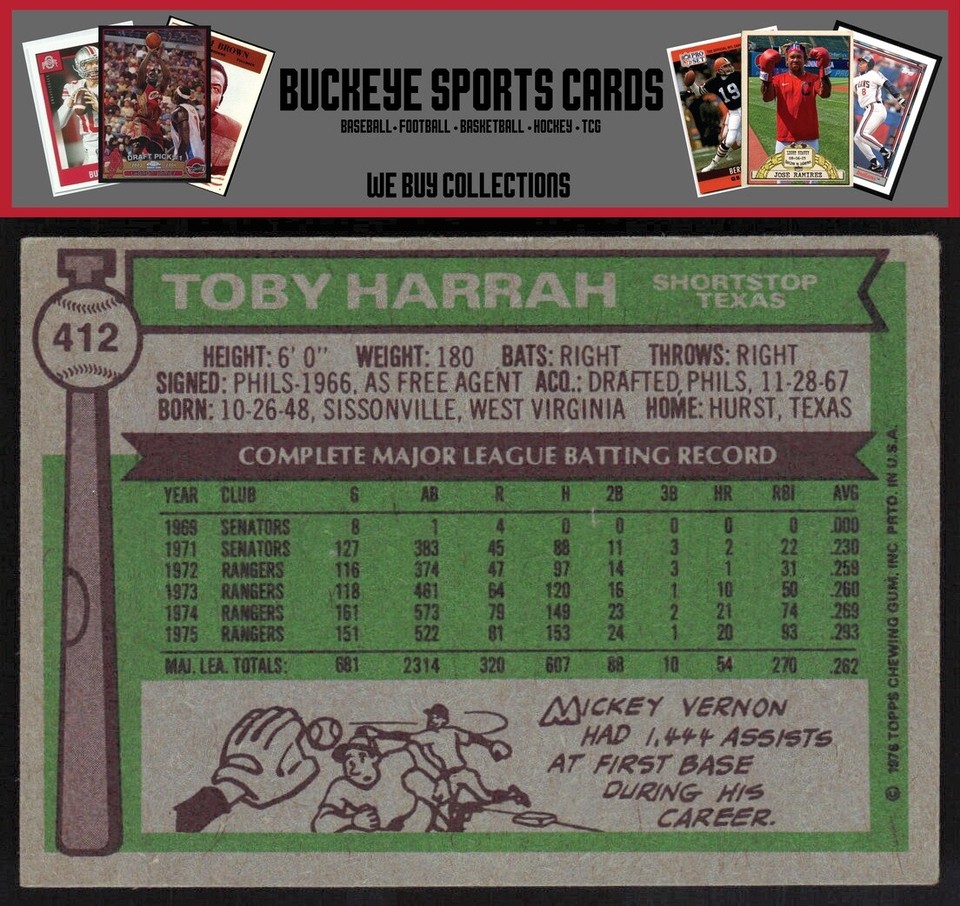 1976 Topps Toby Harrah #412 | eBay