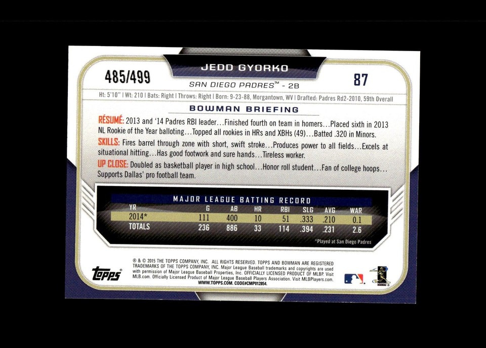 2015 Bowman Silver #87 Jedd Gyorko San Diego Padres #/499 | eBay