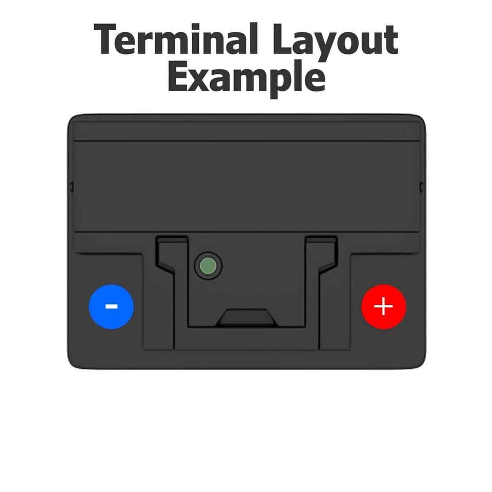 Powerplus AGM 096 Start-Stop Car Battery | eBay UK