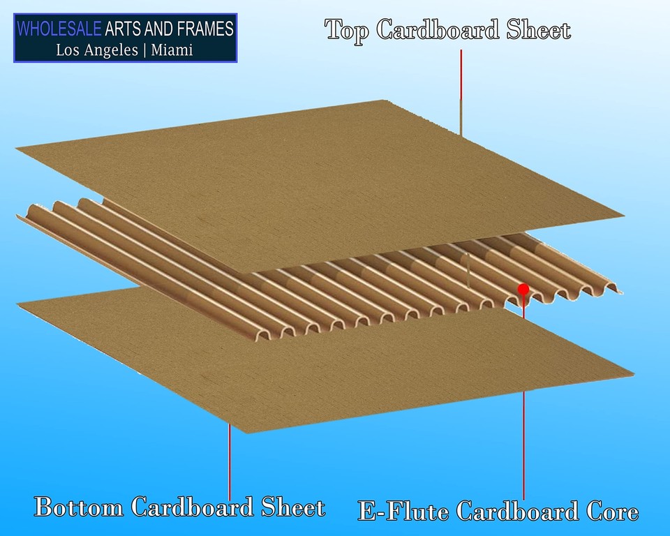 Corrugated Cardboard Sheets 4mm - 3/16" Small Sizes, Arts and Crafts ...