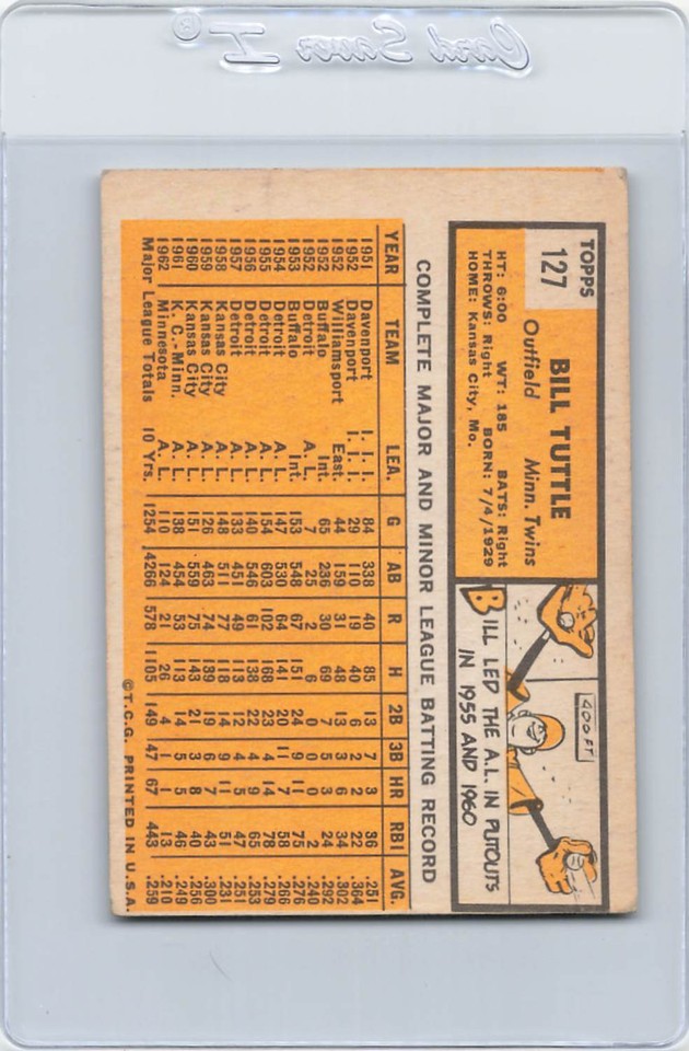 1963 Topps #127 Bill Tuttle Twins VG/EX *DA-C2432 | eBay
