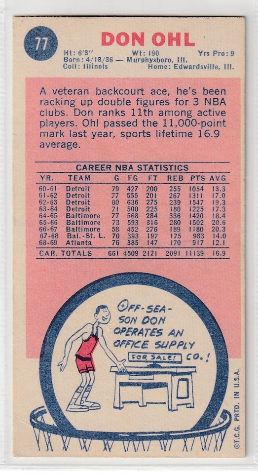 1969-70 Topps NBA Basketball #77 Don Ohl Atlanta Hawks | eBay