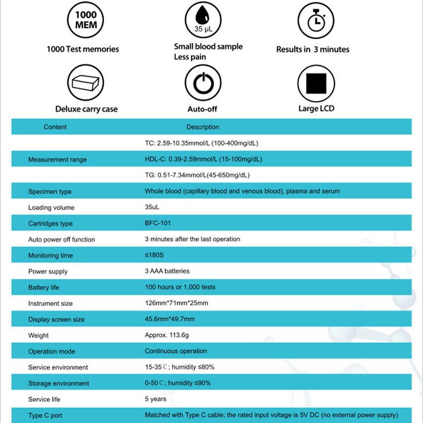 Cholesterol Multifunction One Machine 5 in 1 Blood Lipid Analyzer ...
