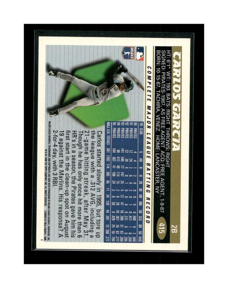 1996 Topps Pittsburgh Pirates Baseball Card #415 Carlos Garcia | eBay