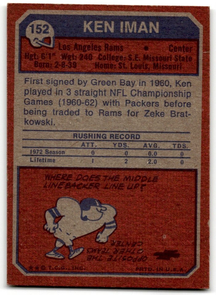 1973 Topps Ken Iman Set Break in EX to NM Condition (LOOK) Los Angeles ...