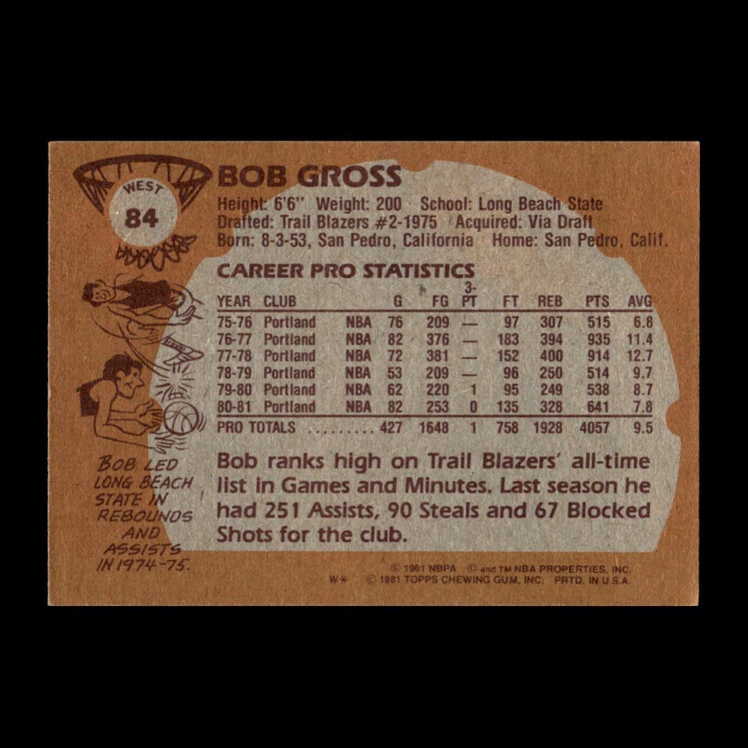 Bob Gross 1981-82 Topps Portland Trail Blazers #W84 Nice! 3 | eBay
