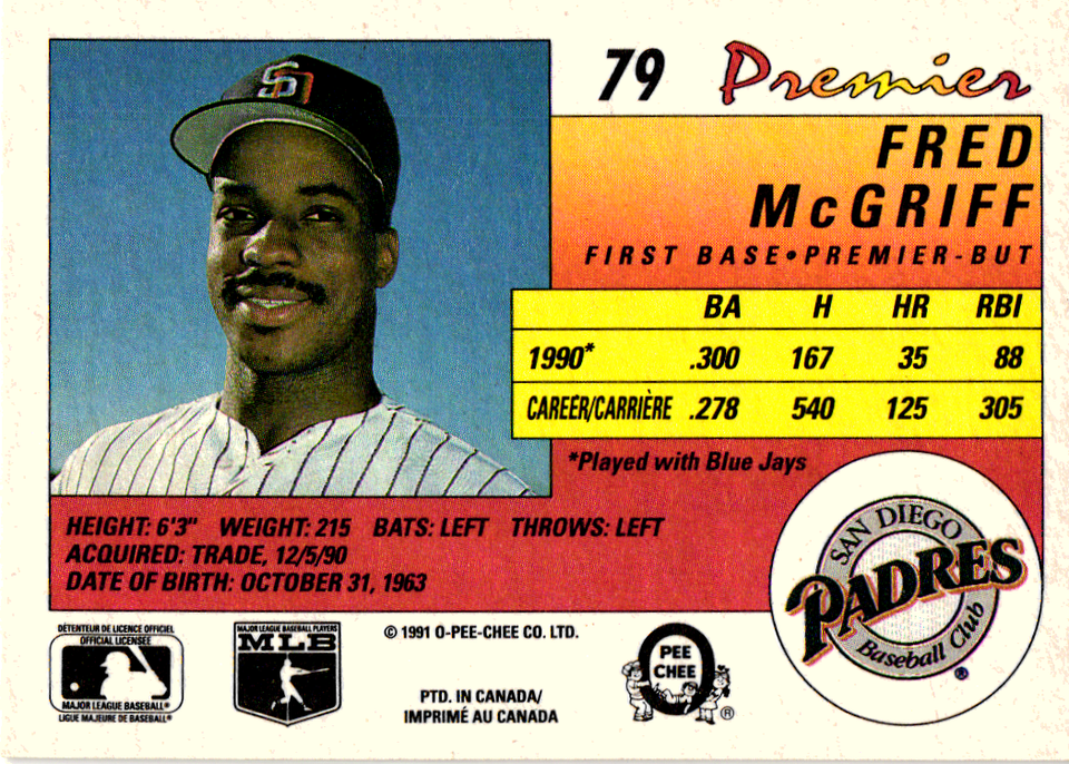 1991 O-Pee-Chee Premier Fred McGriff Baseball Cards #79 | eBay