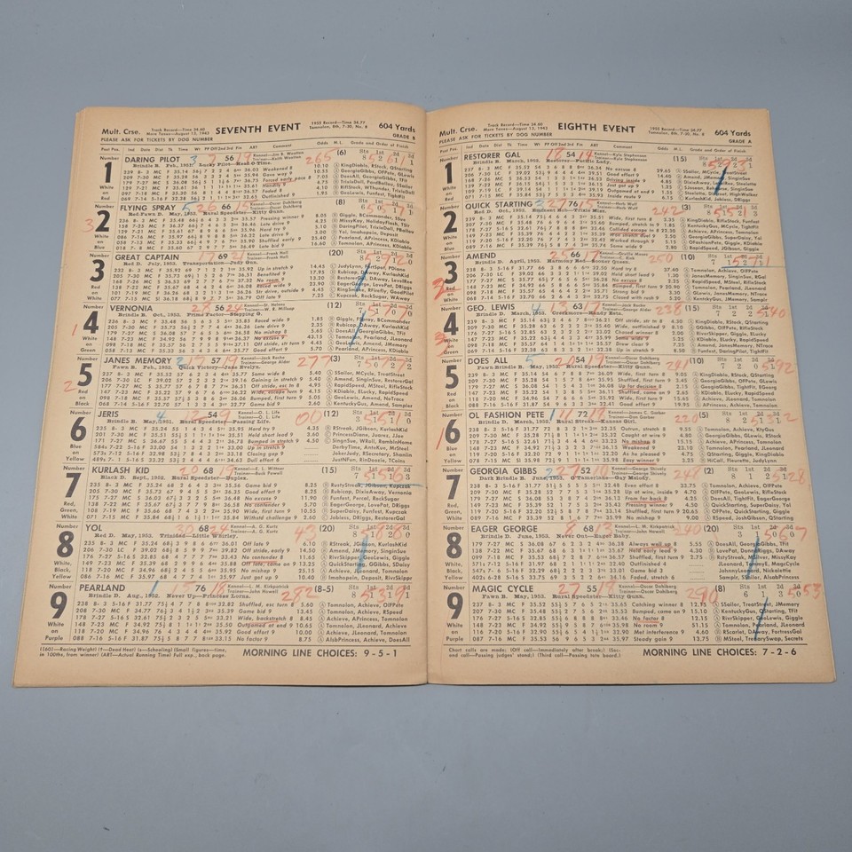 1955 Portland Oregon Multnomah Kennel Club Greyhound Dog Racing Program ...
