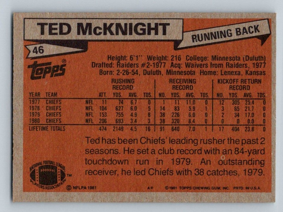 Ted McKnight #46 1981 Topps Kansas City Chiefs | eBay