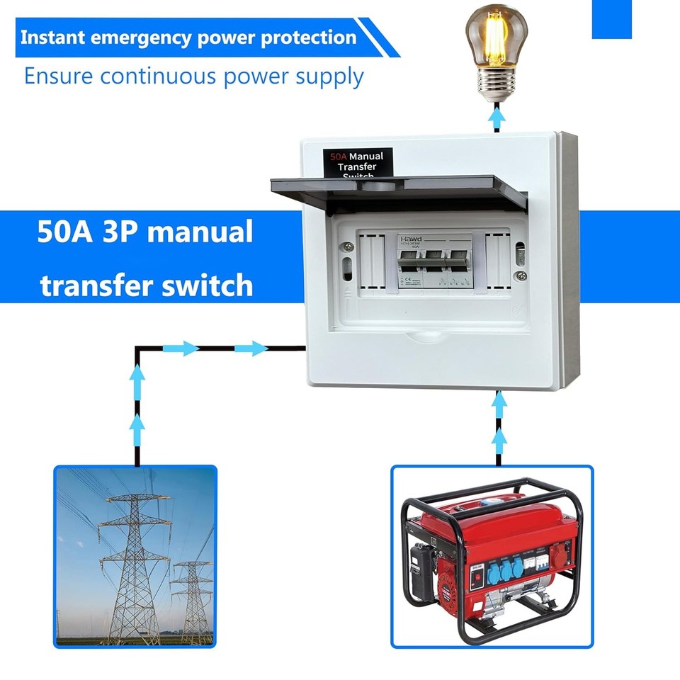 50A Generator Transfer Switch, Manual Transfer Switch, 120/240V, 12000W ...