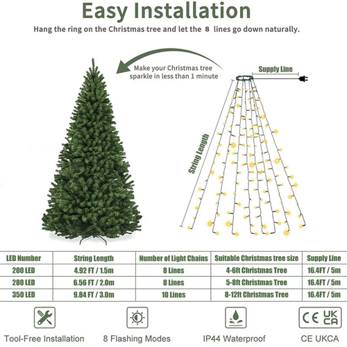 Christmas Tree String Lights with Green Ring Usb Charge Christmas ...