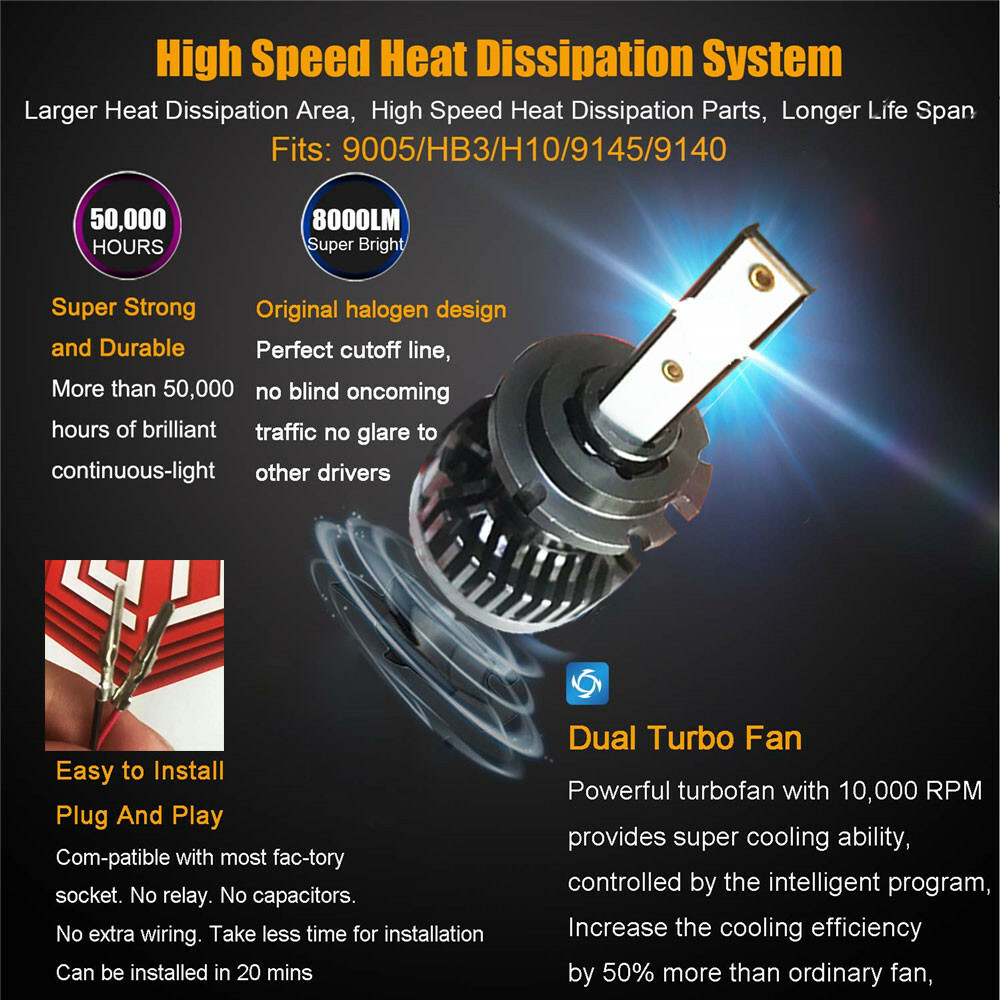 GT3 D2H LED Headlight Bulbs Conversion Kit High & Low Beam 6000K 100W ...