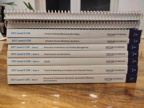 Kaplan CFA level 2 (2017) | eBay UK