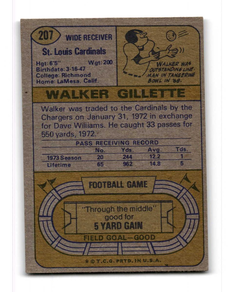 1974 Topps Walker Gillette 207 | eBay