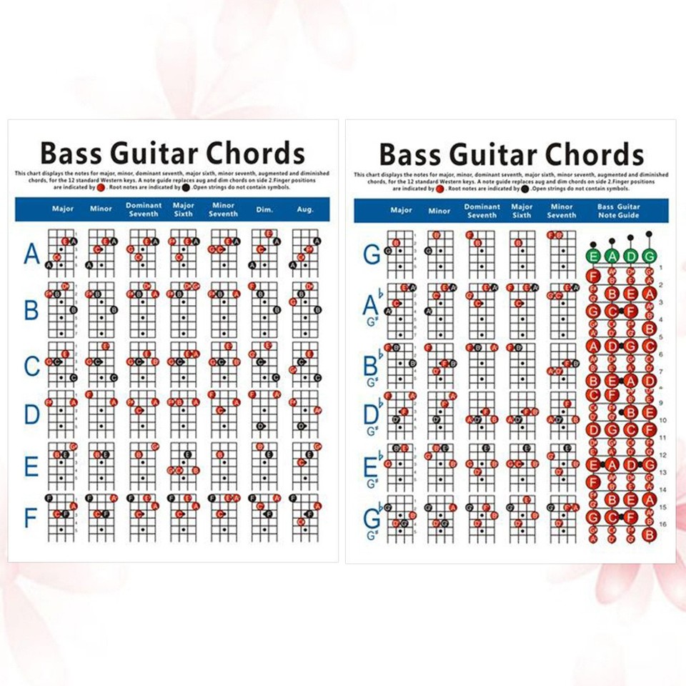 Bass Chord Chart Electric Guitar Aid Chords Tool for Beginner Trainer ...