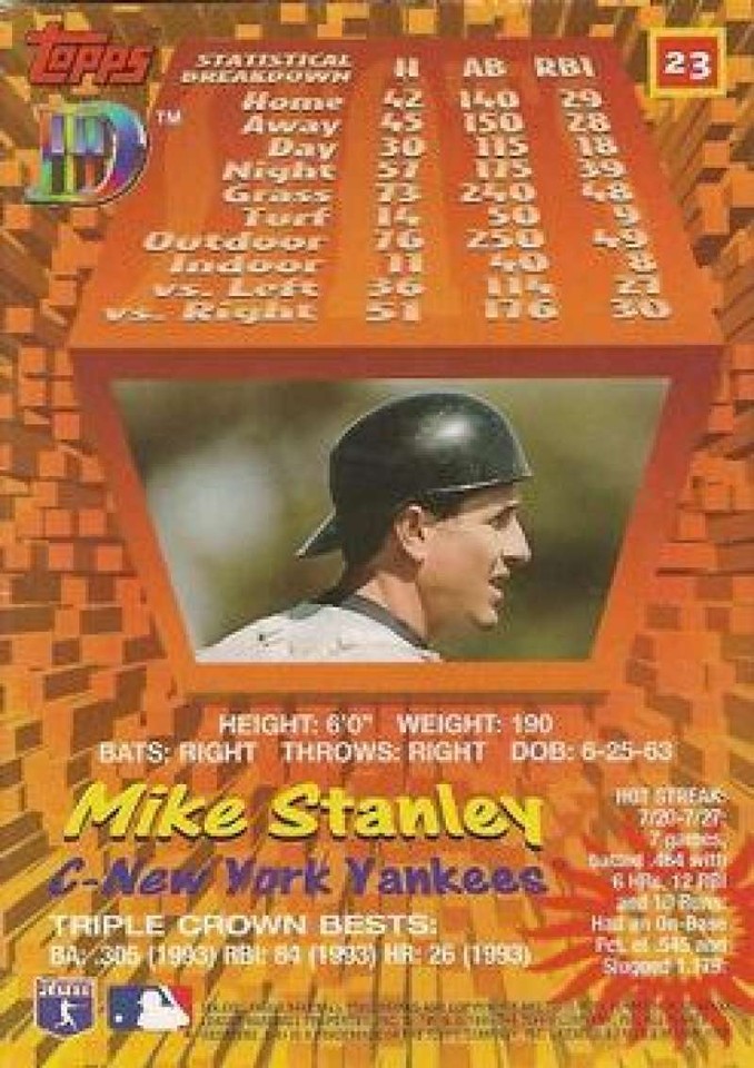 1995 TOPPS D3 #23 MIKE STANLEY YANKEES | eBay