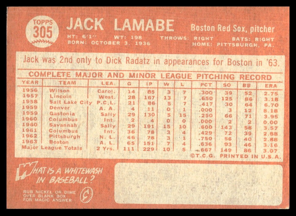 1964 Topps #305 Jack Lamabe Boston Red Sox NR-MINT | eBay