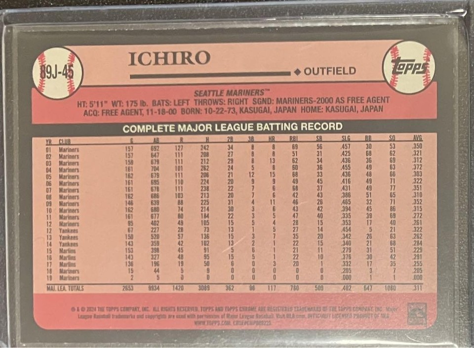 Ichiro Mariners 2023 Topps 35th Anniversary Card - Outfielder Used | eBay