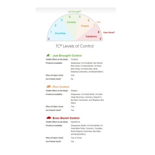 TC FINE INTIMATES 4830 LIGHT CONTROL HALF SLIP IN NUDE 2XL | eBay