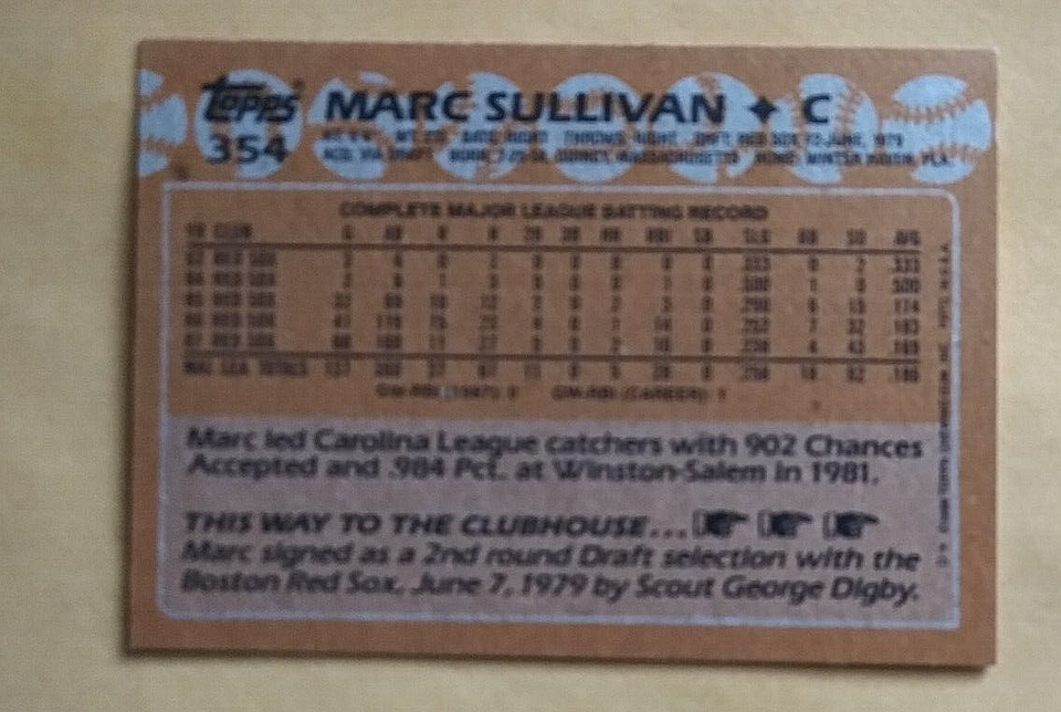 1988 Topps Baseball Card Marc Sullivan Boston Red Sox #354 | eBay