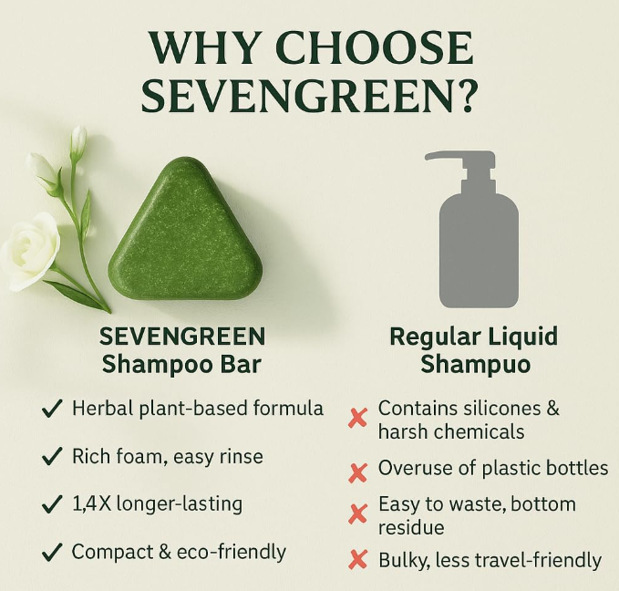 Nature Triangle Shampoo Bar,Naturgrün-Seife Shampoo,Usman Grass Shampoo ...