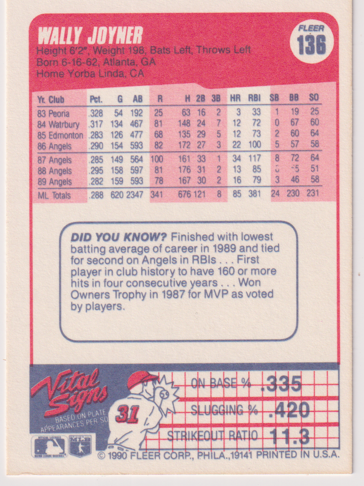 1990 Fleer Baseball Card Wally Joyner California Angels #136 | eBay