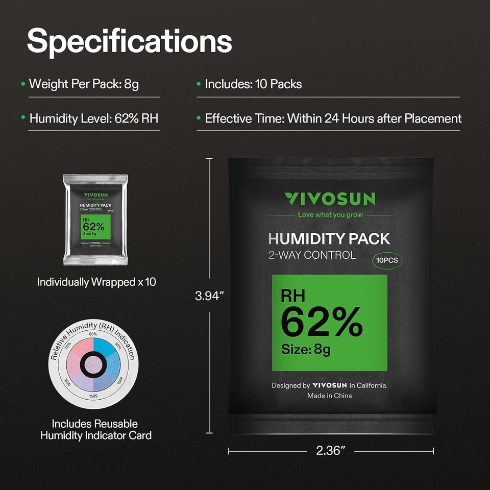 VIVOSUN 4g/8g 10Pack 62% RH Two-Way Humidity Control with RH Indicator ...