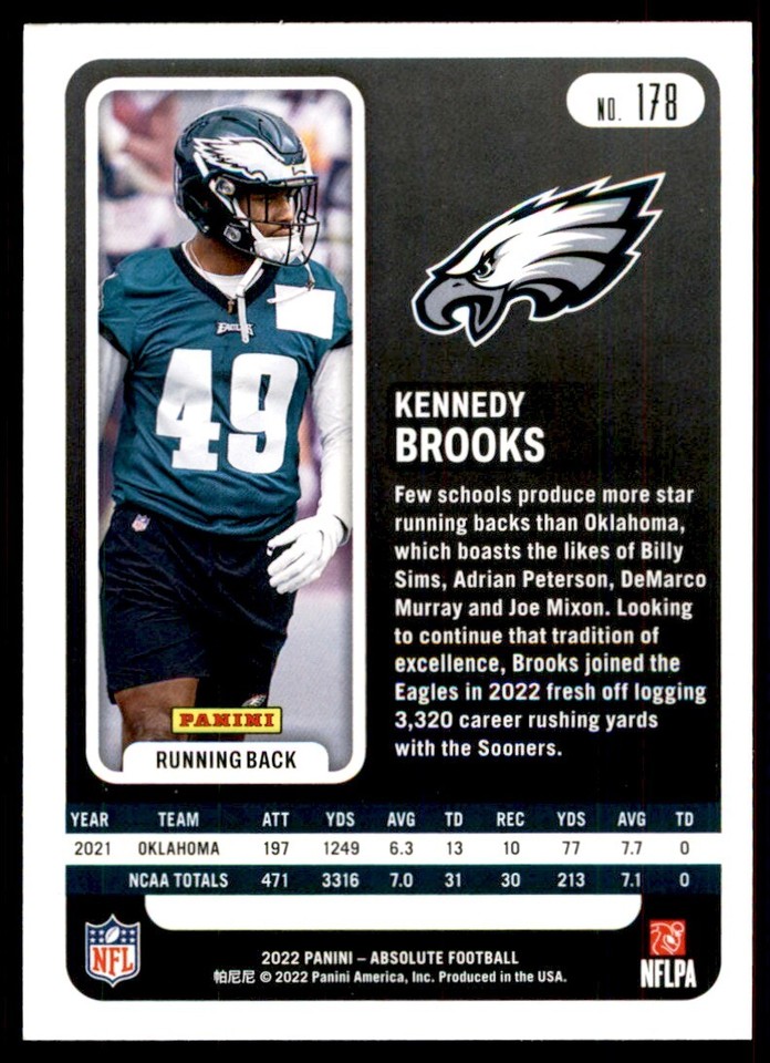 2022 PANINI ABSOLUTE KENNEDY BROOKS #178 | eBay
