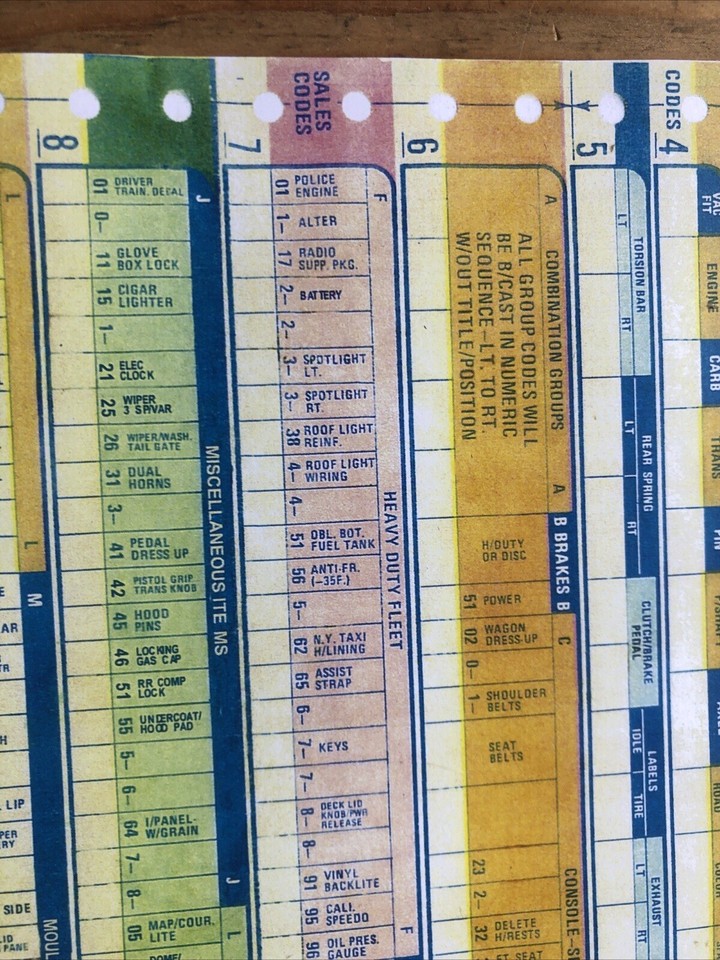 CUDA CHALLENGER GTX CHARGER SUPER BEE SEBRING 1970 BROADCAST SHEET ...